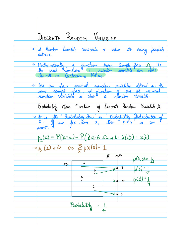Math Assignment | PDF | Probability Distribution | Random Variable