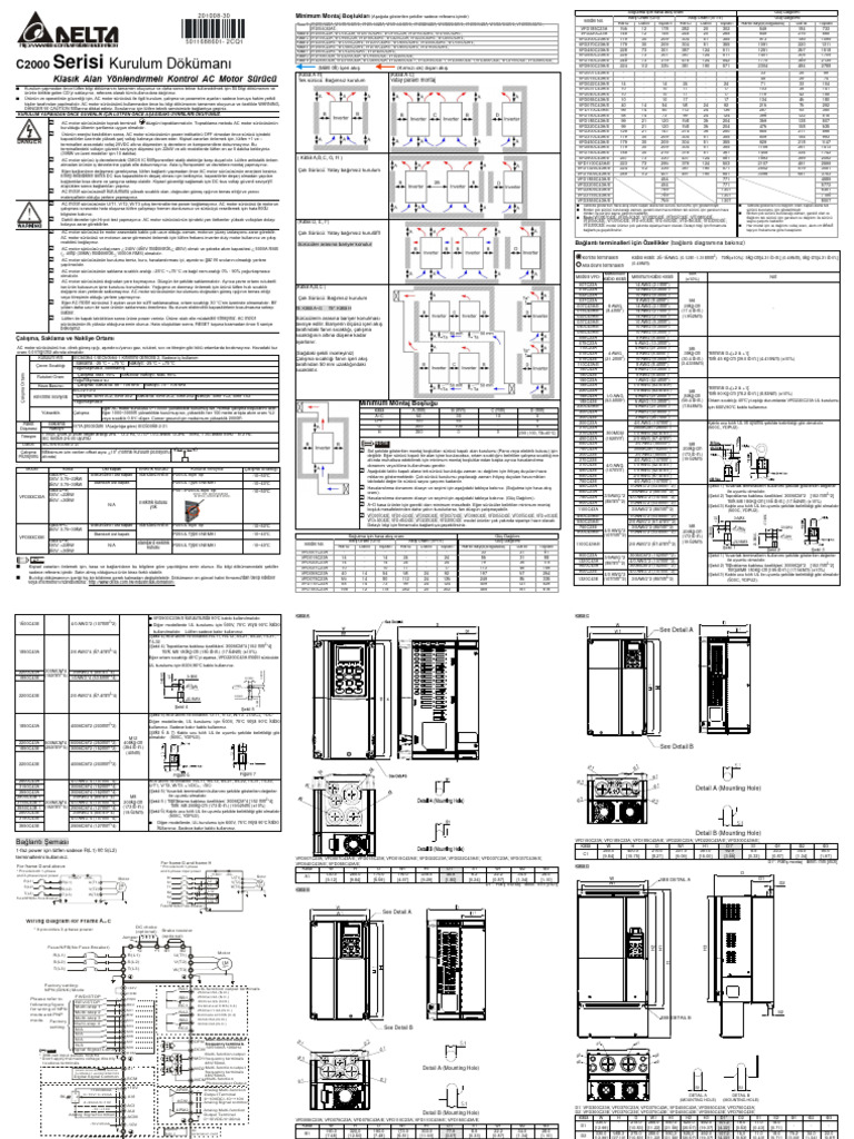 VFD-C2000 Kurulum | PDF