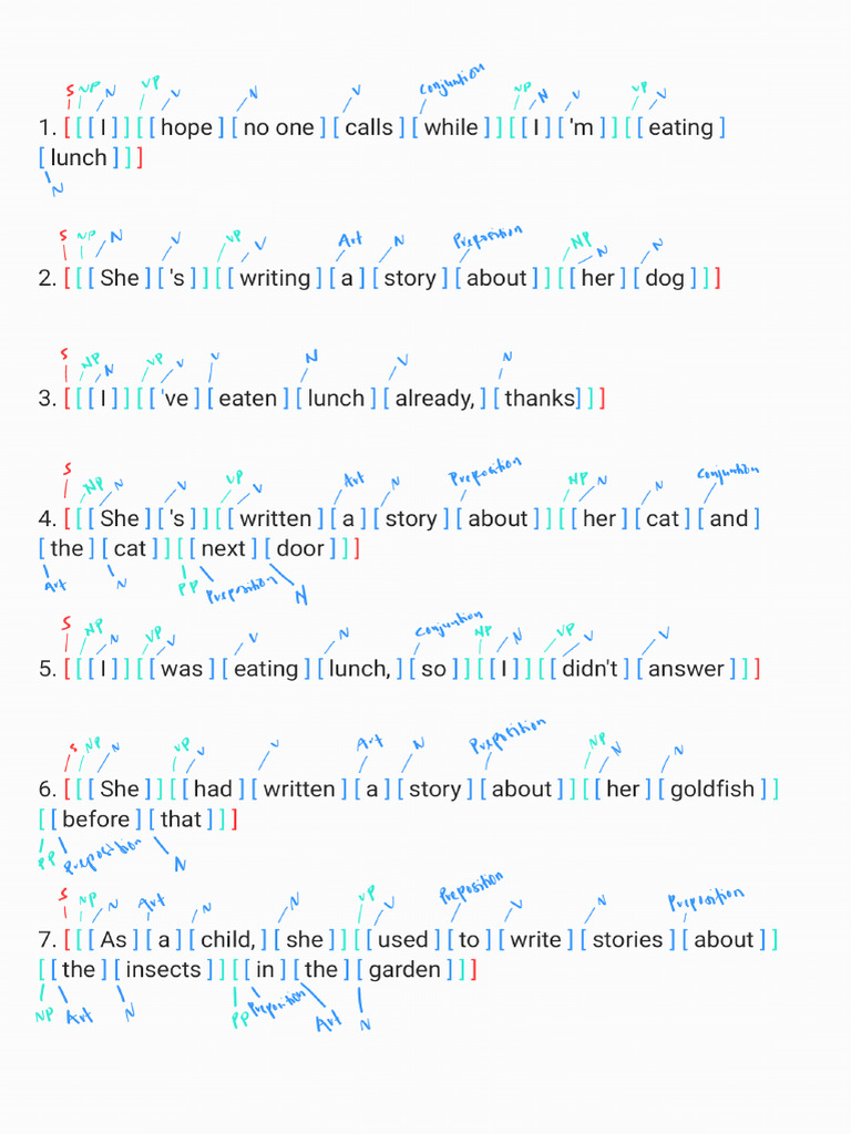 Syntax Exercise | PDF