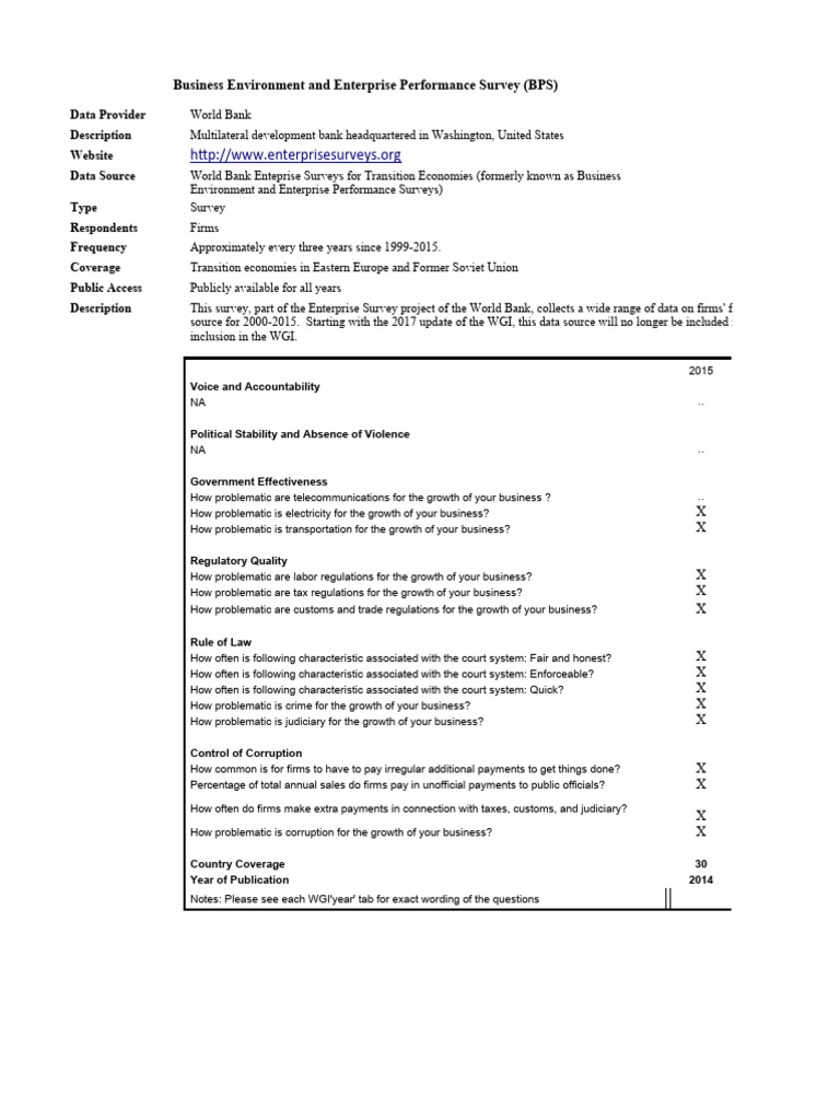 Business Environment and Enterprise Performance Survey (BPS) | PDF