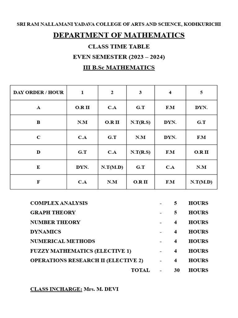 Time Table 2023 - 2024 Even Semester | PDF | Mathematics | Mathematical ...
