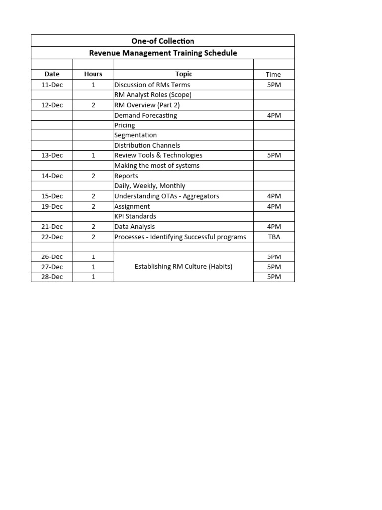 RM Lesson Plan | PDF