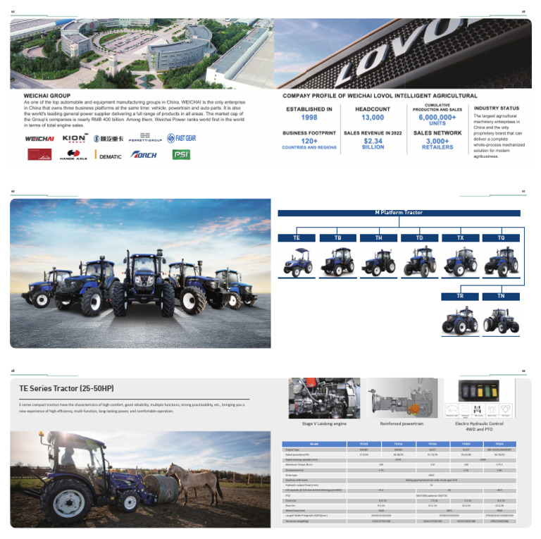 LOVOL Tractor | PDF