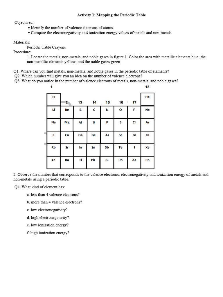 Activity 1 Mapping Periodic Table | PDF