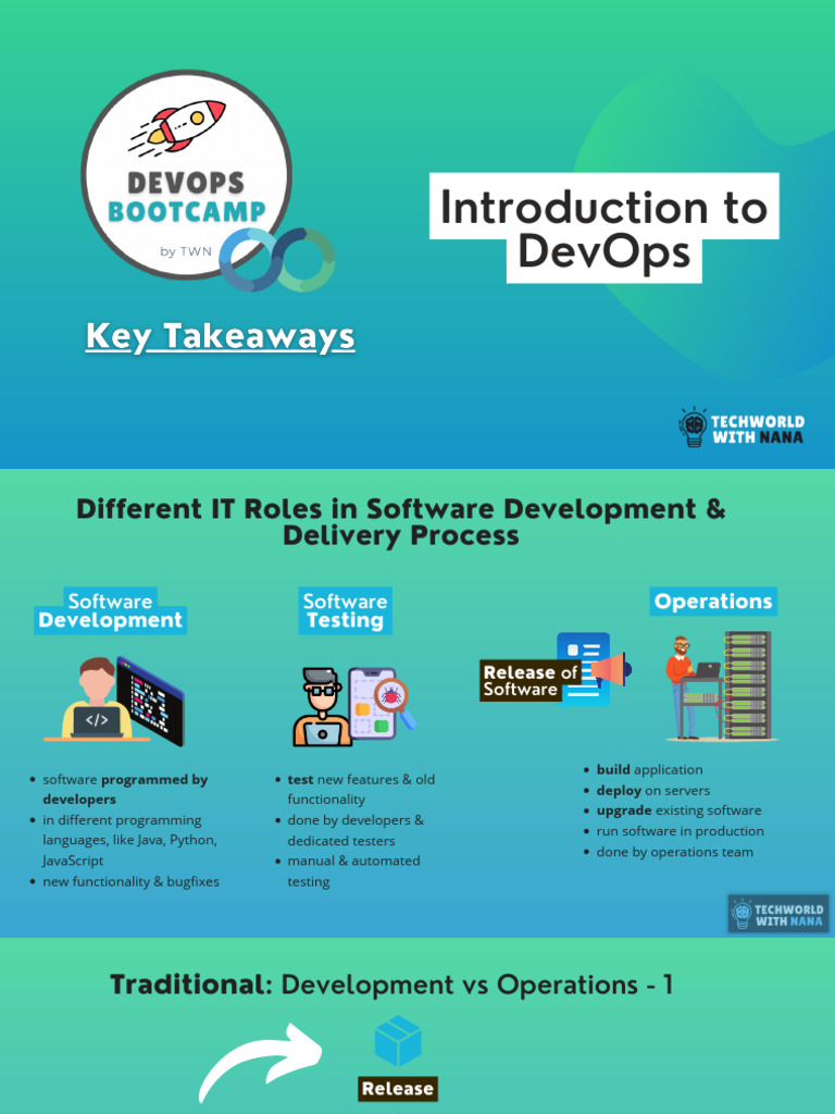 01 - Intro To DevOps Handout | PDF | Technology Development | Software Industry