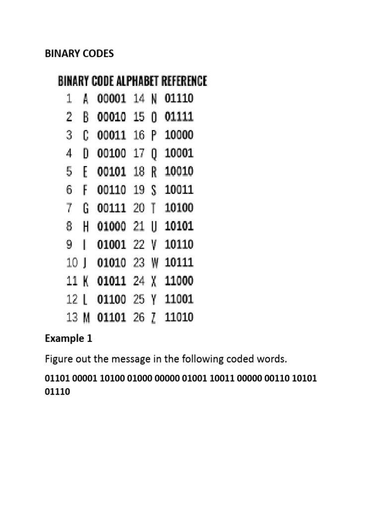 Binary Codes | PDF
