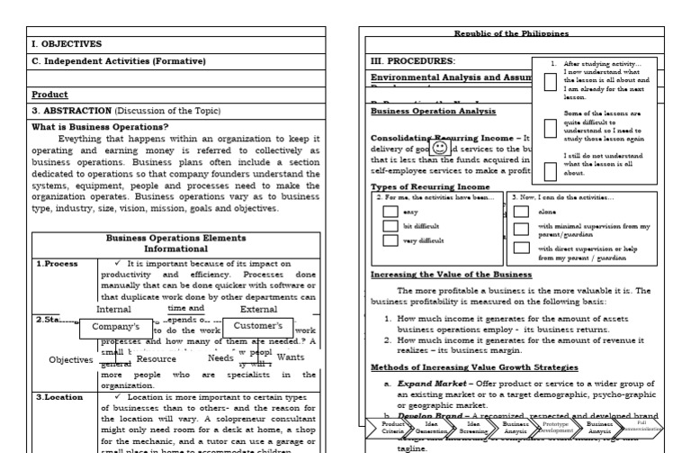 Q2 WK5 LAS Entrep GRACIEL ANN C. SOLATORIO | PDF