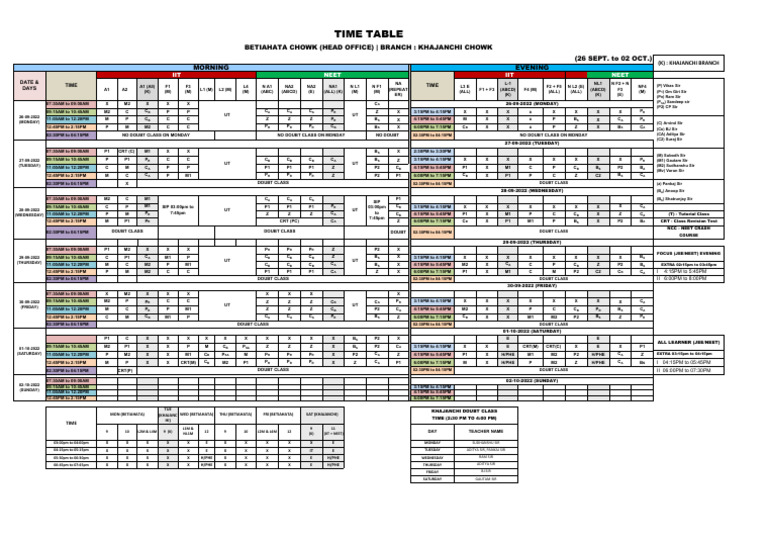 (HO & Khajanchi) MORNIG TO EVENING TIME TABLE EDIT | PDF