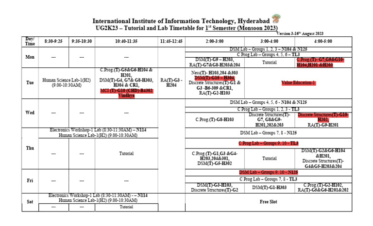 UG1 Tutorial&Lab Timetable M23 V3 | PDF