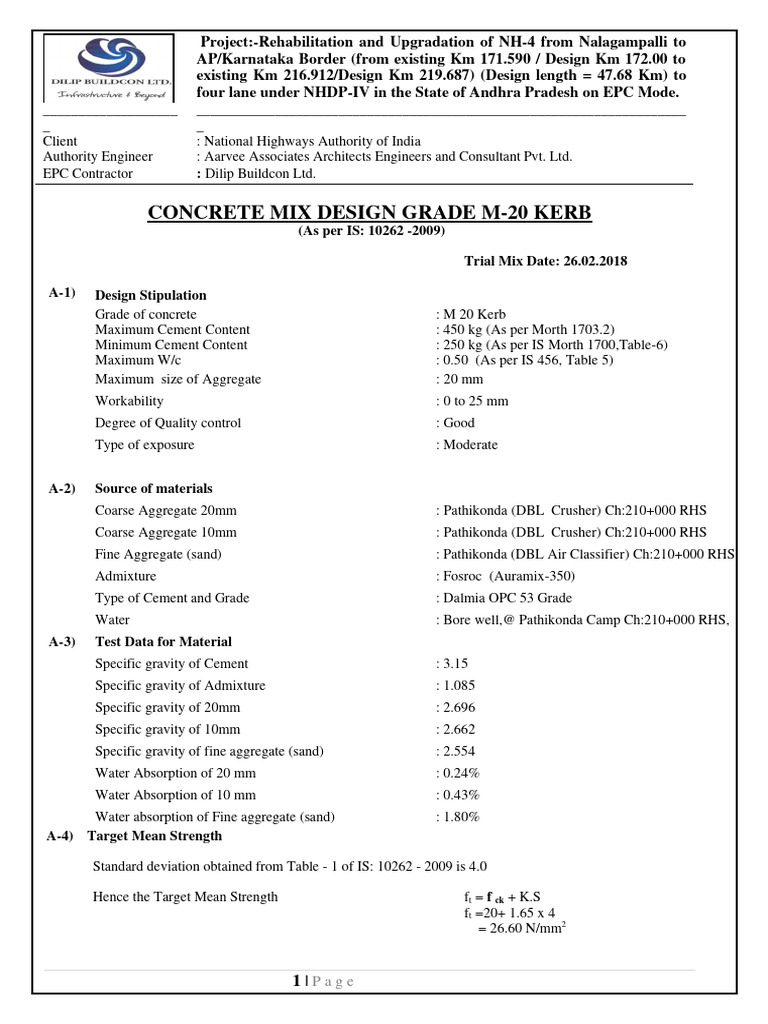 M20 KERB Mix Design - 310Kg - Pathikonda - Copy | PDF
