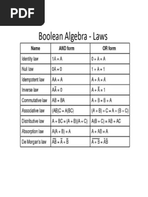Teoremas Booleanos Run Definitions For The Ad Hoc Retrieval Task