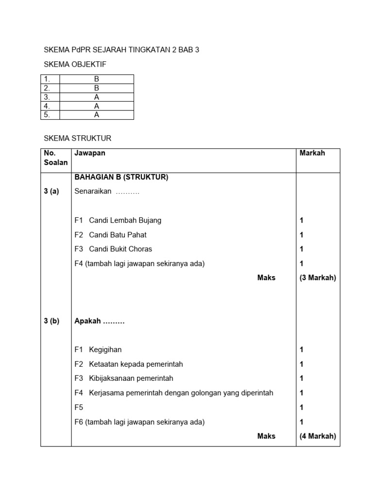 SKEMA JAWAPAN MODUL PDPR BAB 3 SEJ TING 2 | PDF