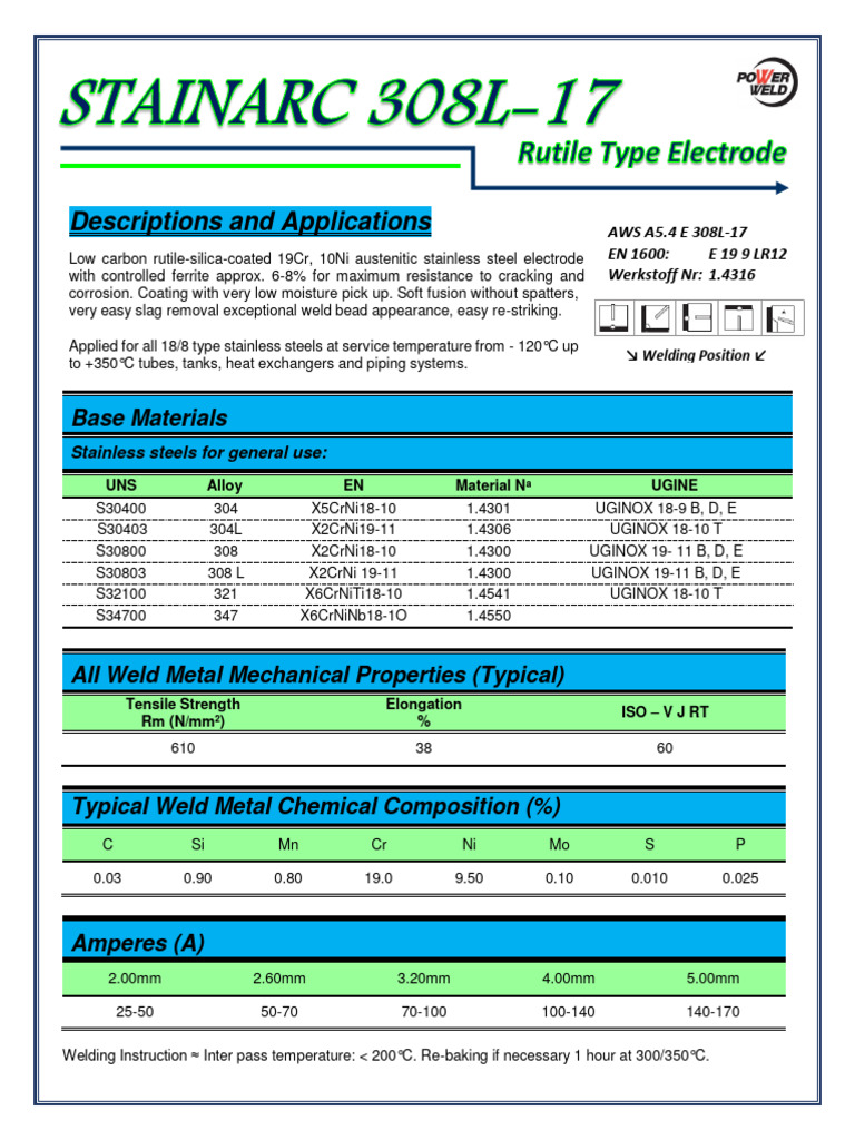 Stainarc 308L-17 (Rev 1) | PDF | Stainless Steel | Steel