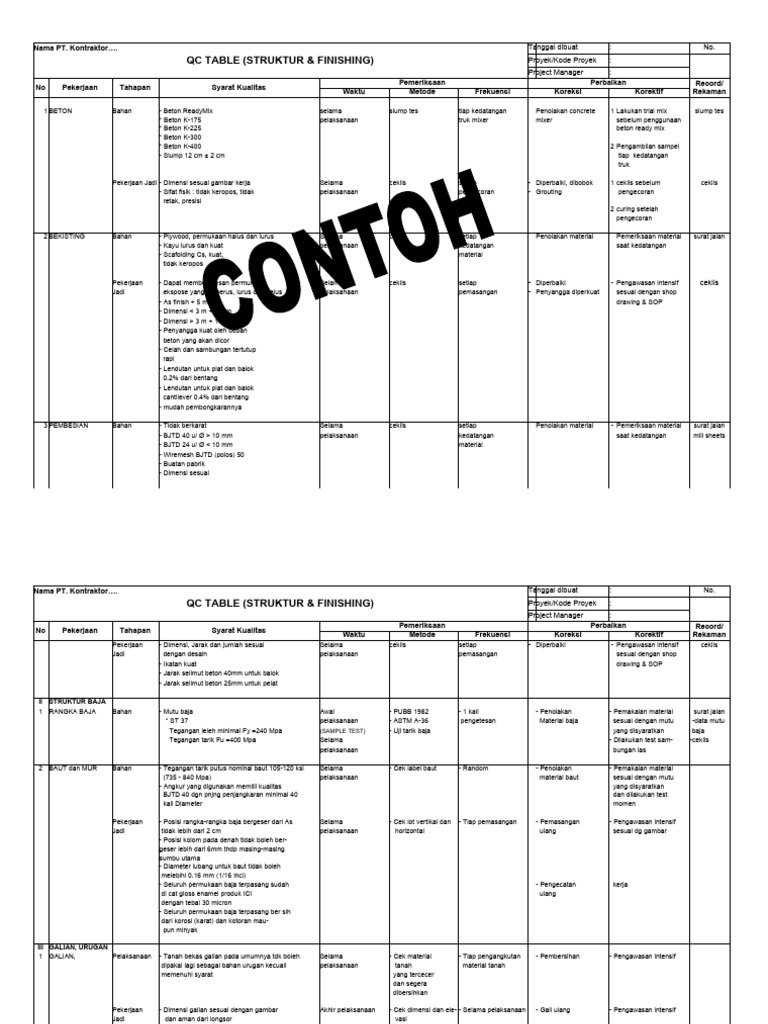 Draft Quality Plan | PDF