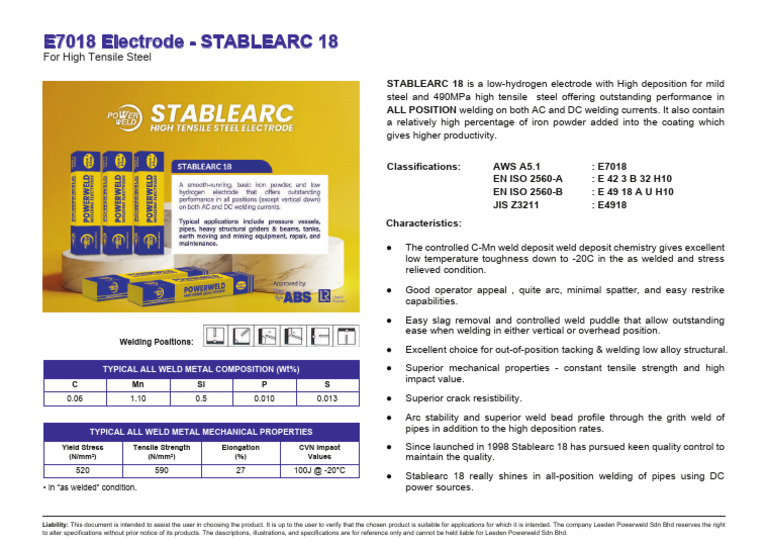 E7018-1 Compressed | PDF | Construction | Welding