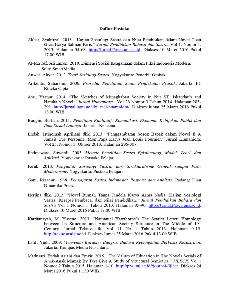 Daftar Pustaka | PDF