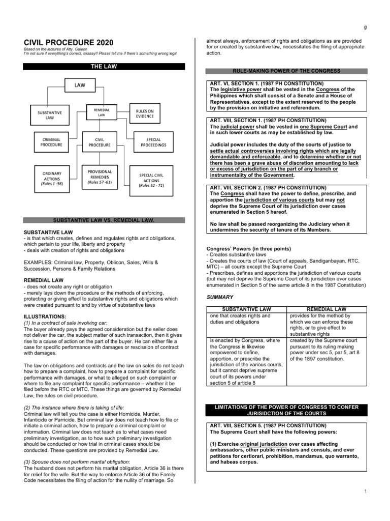 Civil Pro Notes Galeon | PDF | Jurisdiction | Equity (Law)