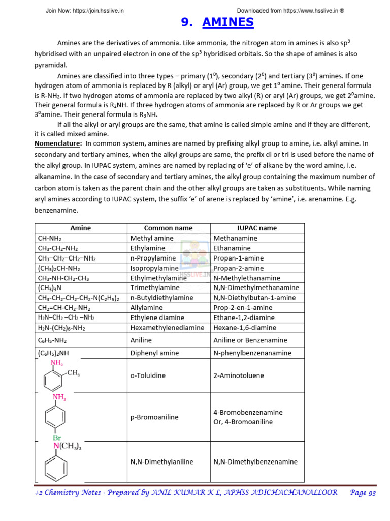 Hsslive Xii CH 9 Amines Anil | PDF | Amine | Organic Chemistry