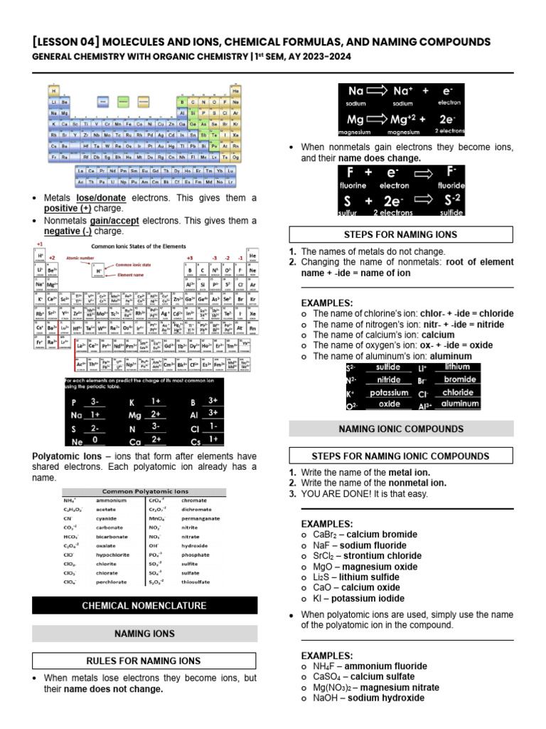 Molecules and Ions, Chemical Formulas, and Naming Compounds | PDF | Ion ...
