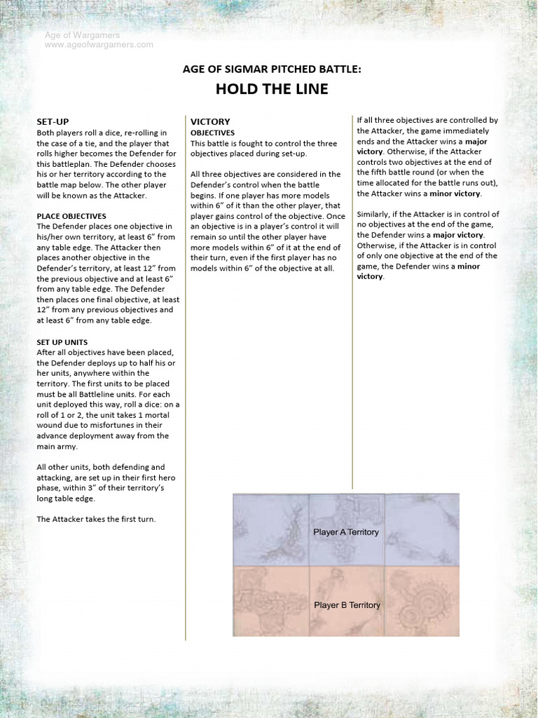 Hold The Line | PDF | Battles | Military