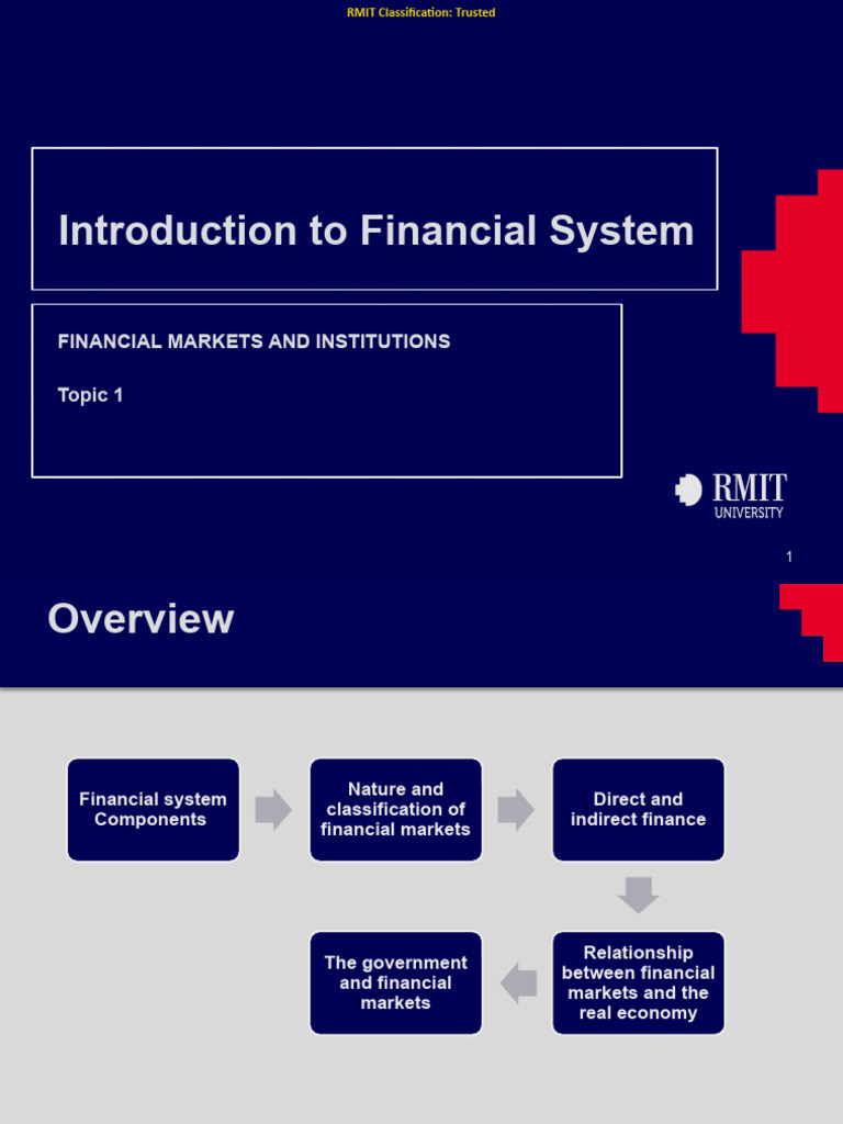 Topic - 1 Introduction to Financial System-summary | PDF | Financial ...