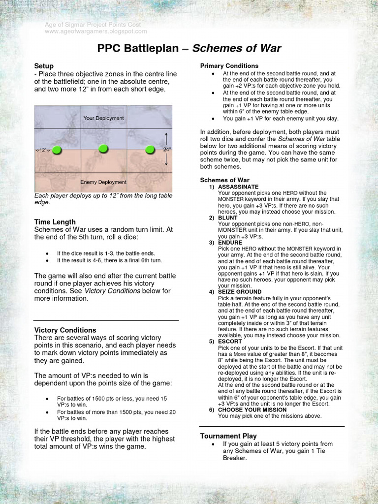 Schemes of War | PDF