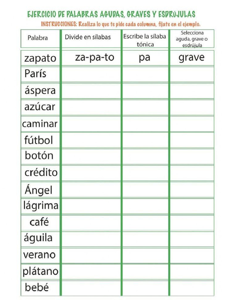 Reglas de Acentuación-Agudas-Graves-Esdrújulas-Sobresdrújulas | PDF