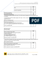 Partial Vs Full Goodwill Method | PDF
