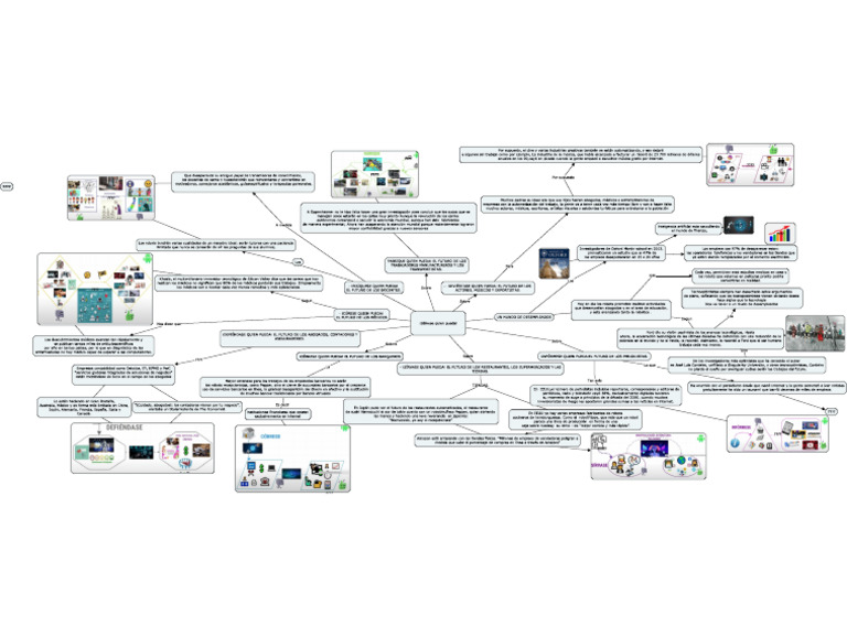 Salvense Quien Pueda - Cmap | PDF
