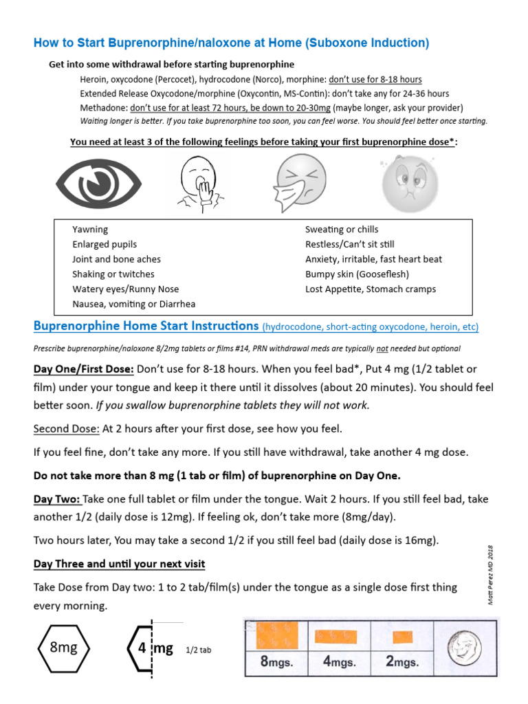 How To Start Buprenorphine Naloxone at Home Suboxone Inducti | PDF ...