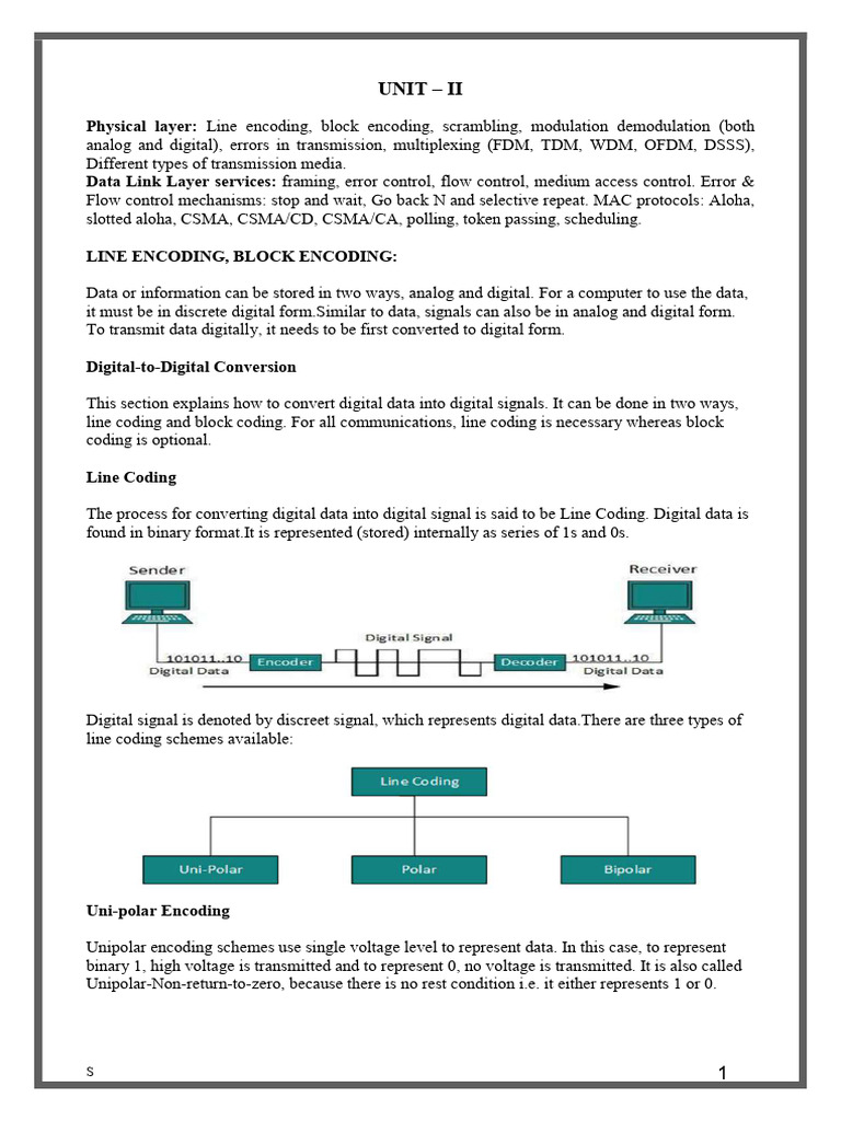 CN Unit-Ii | PDF | Wavelength Division Multiplexing | Modulation