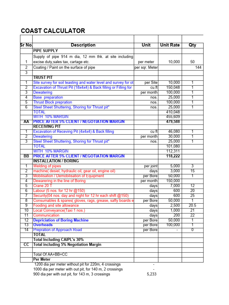 Cost Calculator | PDF