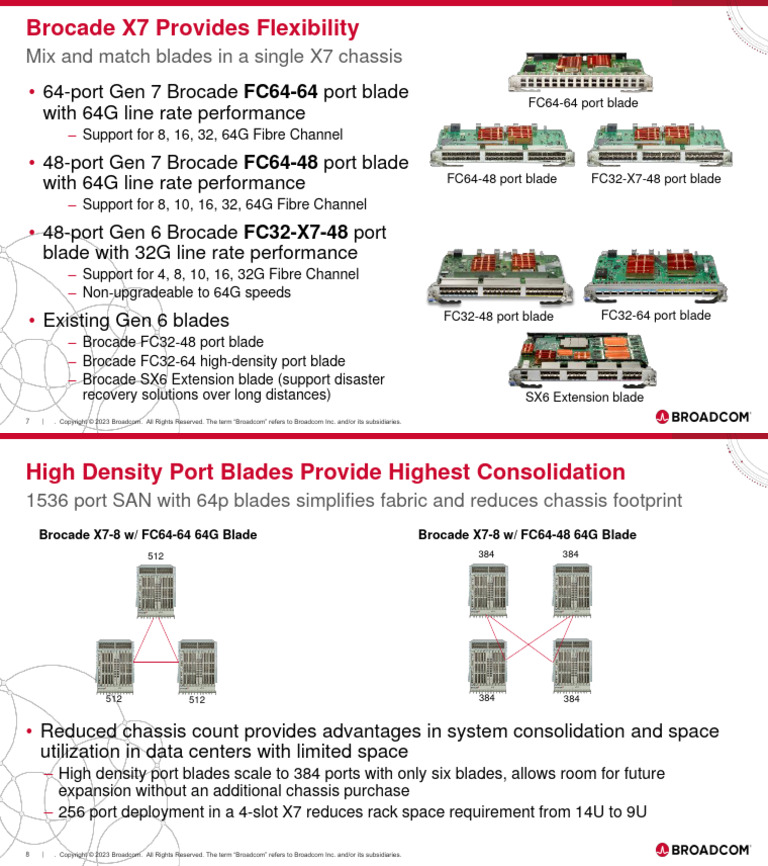 High Density Port Blades | PDF | Computing | Computer Data Storage