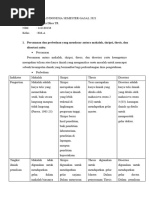 Pedoman Penulisan Karya Ilmiah 2017 (PPKI UM) | PDF