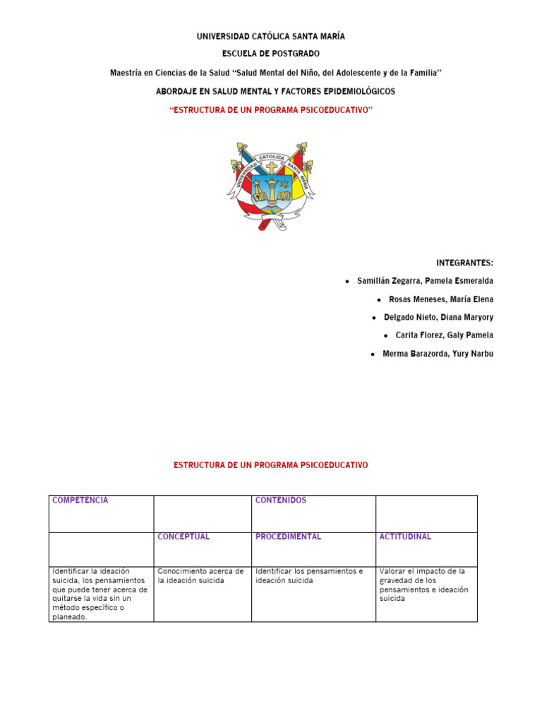 Grupo 5 Avance en Clase de Estructura de Un Programa Psicoeducativo | PDF | Cognición