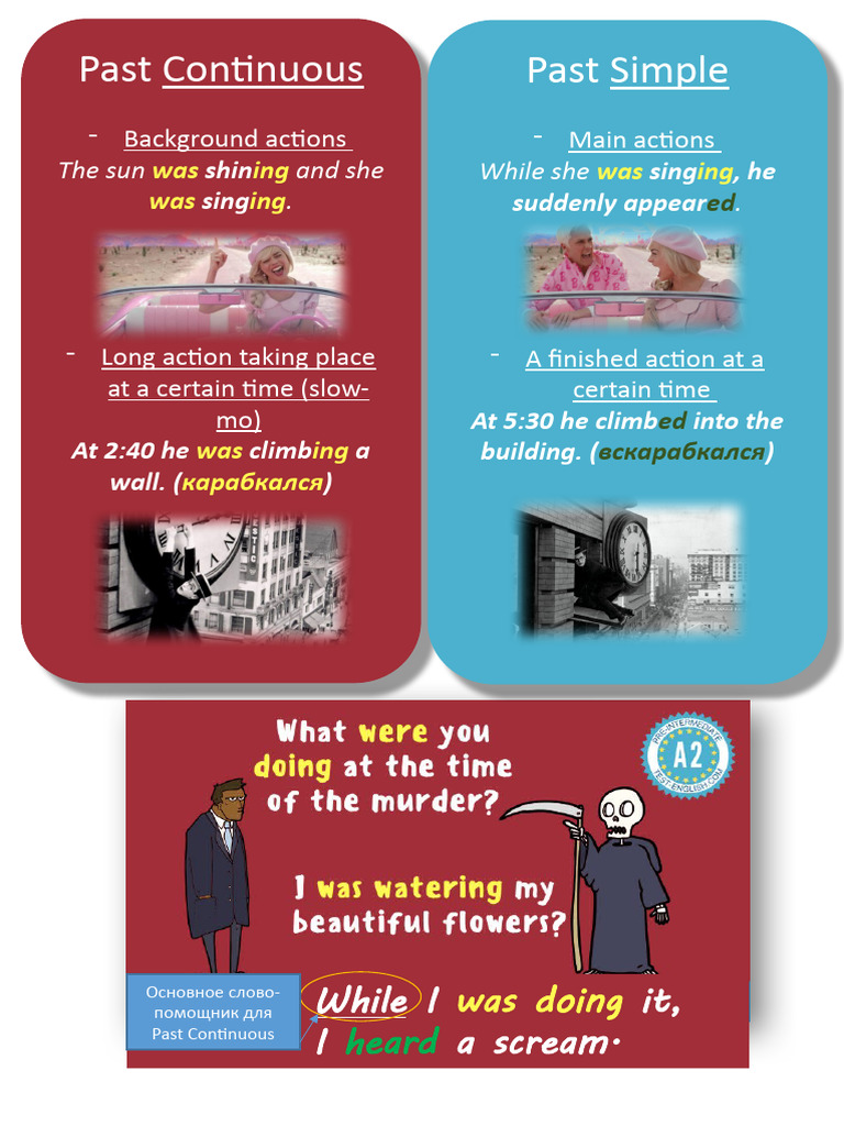Past Simple vs Past Continuous Memo | PDF