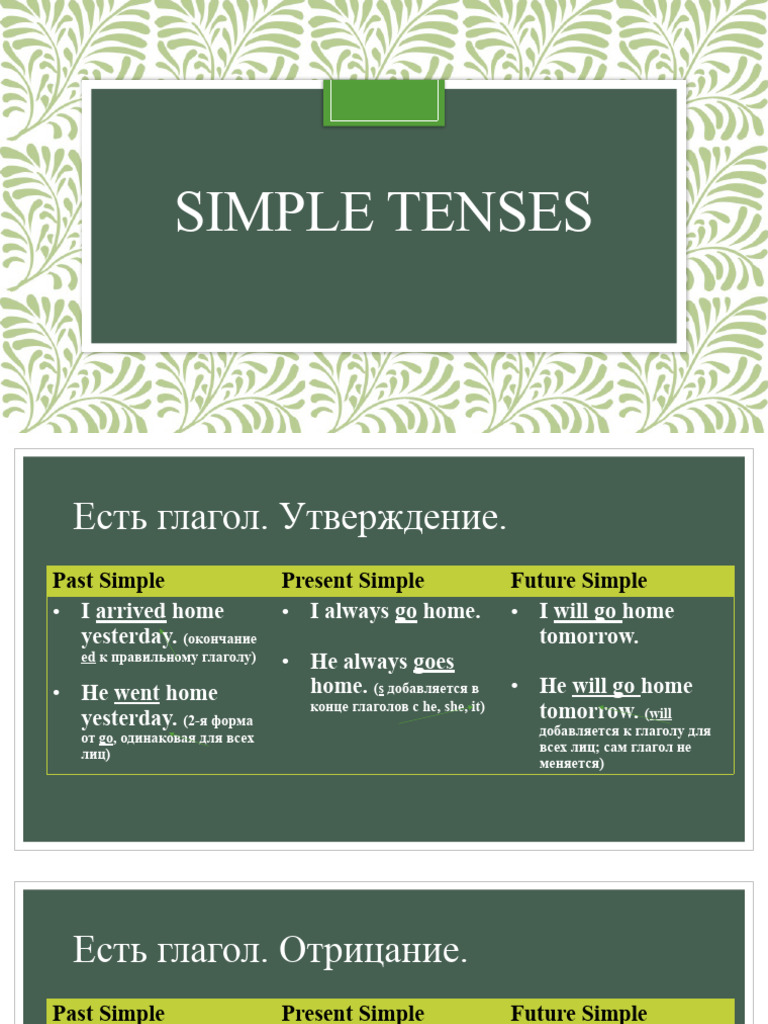 Simple Tenses Review | PDF