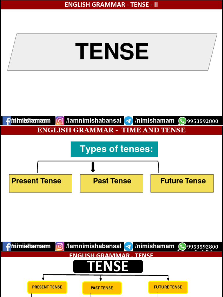 50 Hour Foundation Course Complete English Tenses Class 1 1 | PDF | English Grammar ...