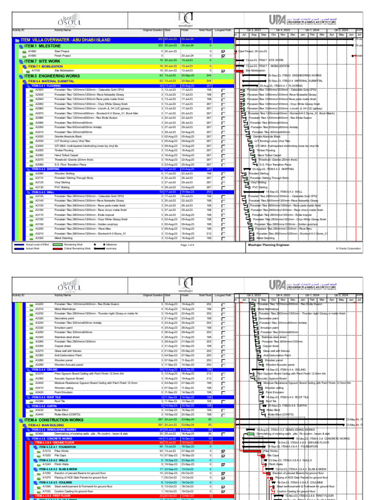 Villa 44 Schedule | PDF | Precast Concrete | Drywall