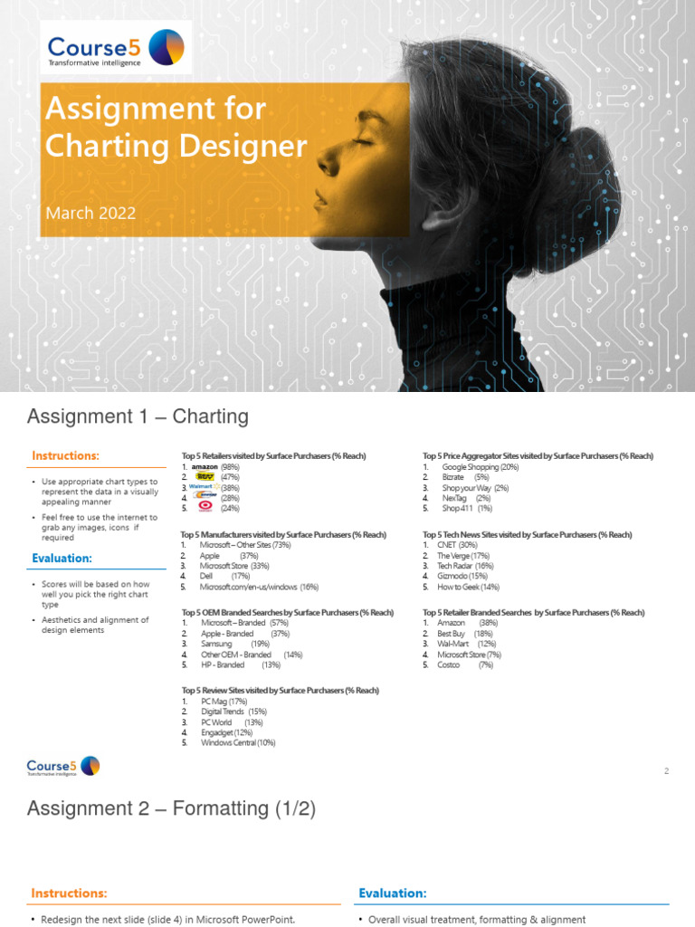 Assignment Charting | PDF | T Mobile Us | Computing