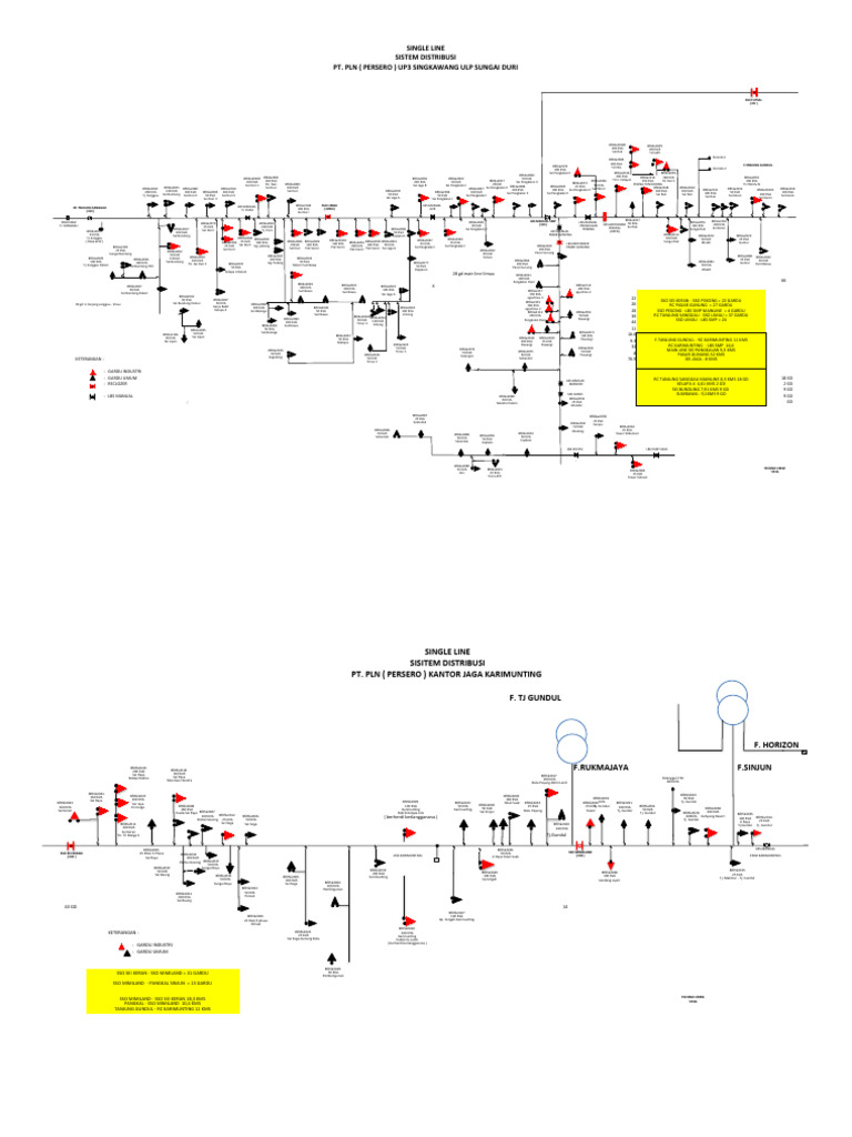 Single Line Ulp Update | PDF
