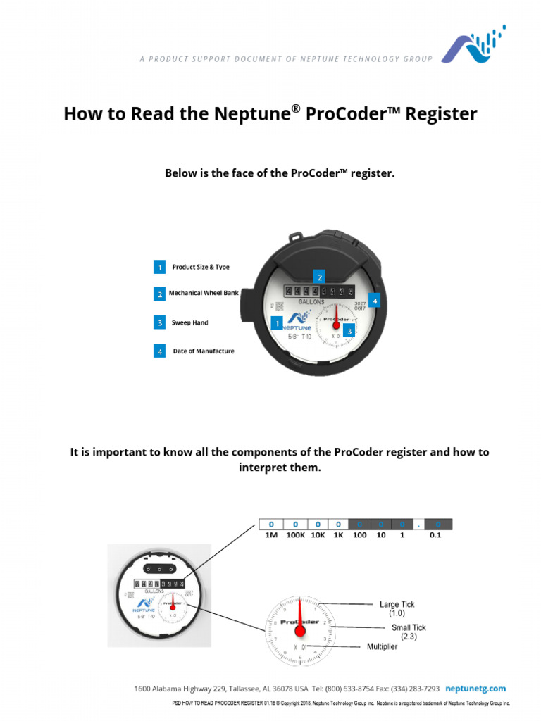 PSD How To Read Procoder Register 02.18 | PDF