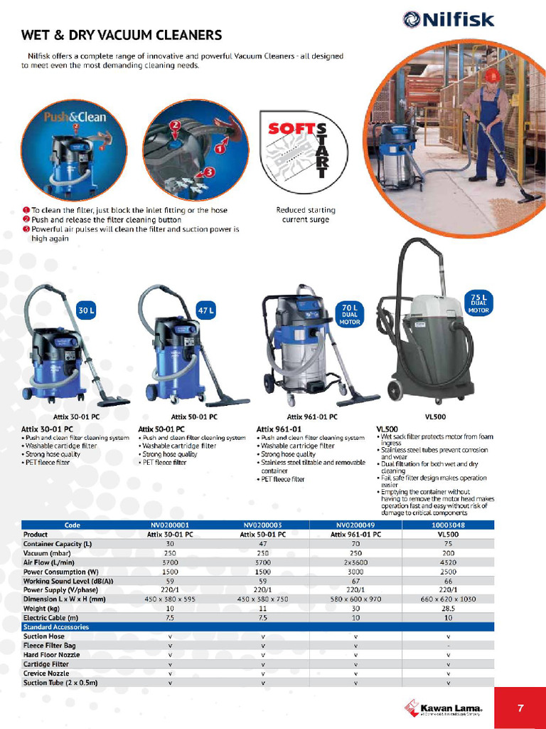 Nilfisk NV0200001 | PDF