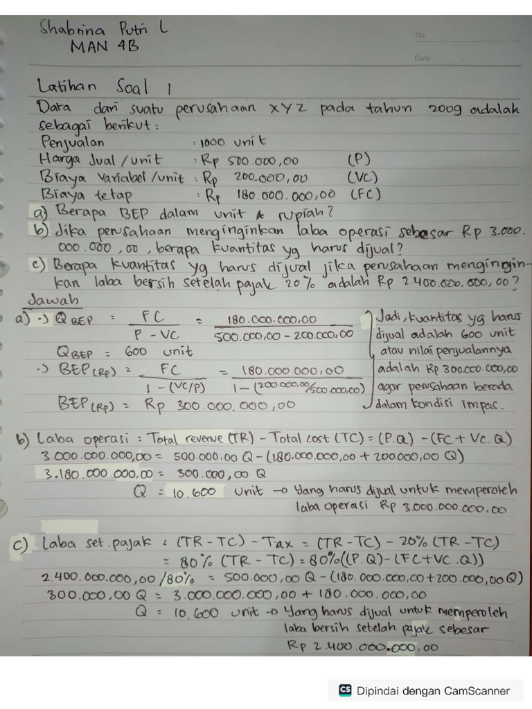 Shabrina Putri Ledenta - MAN4B - Tugas BEP - Manajemen Industri - P16 | PDF