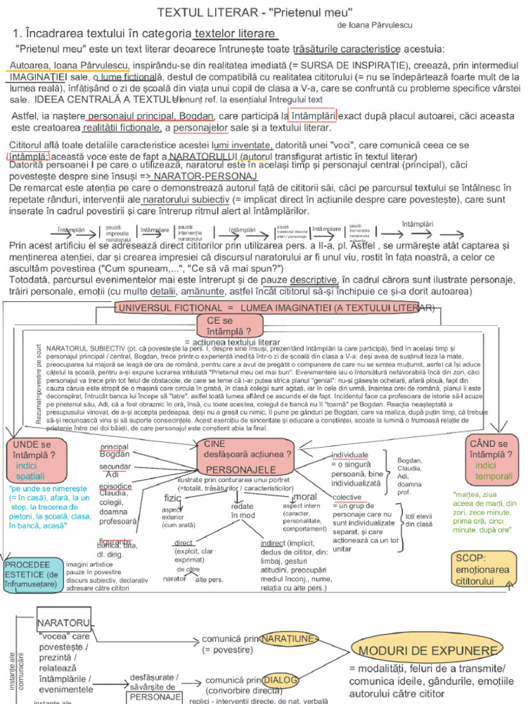 TEXTUL LITERAR - Prietenul Meu - 14 Oct. 2021 | PDF