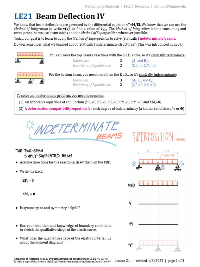 Beam Deflection | PDF | Beam (Structure) | Deformation (Engineering)