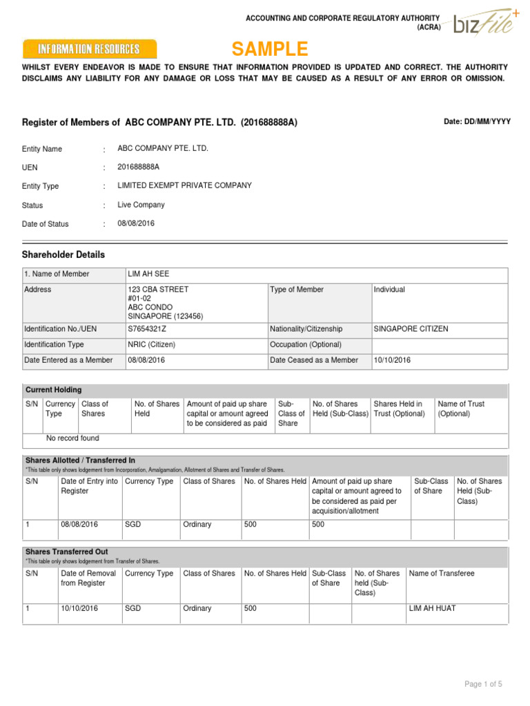 Sample: Register of Members of ABC COMPANY PTE. LTD. (201688888A) | PDF