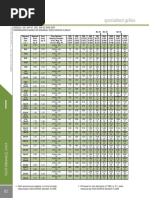 Titus 300RL Grilles Product Catalog | PDF | Screw | Mechanical Engineering