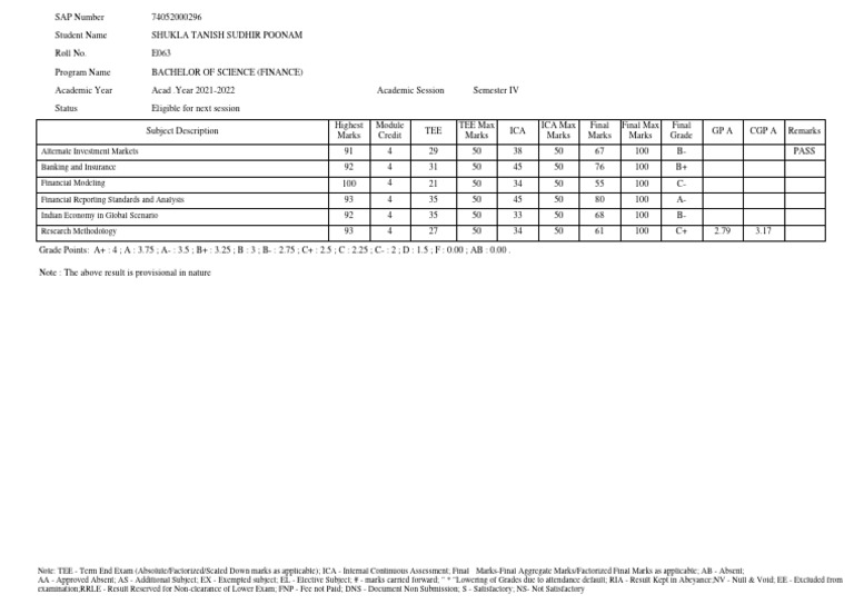 ZSLCM - MARKSHEET Sem 4 | PDF | Private Sector | Financial Services