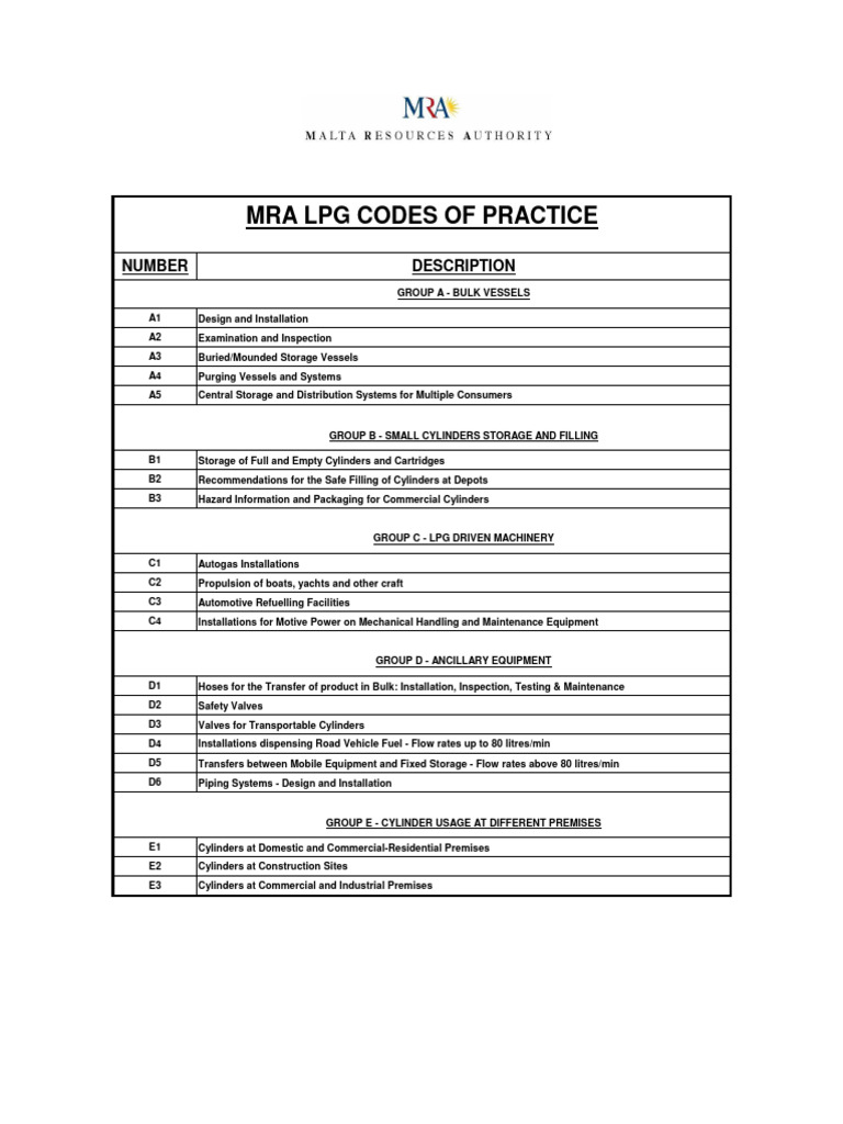 LPG MRA Codes of Practice | PDF | Business | Computers